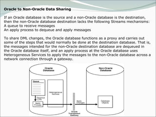 Oracle Streams | PPT