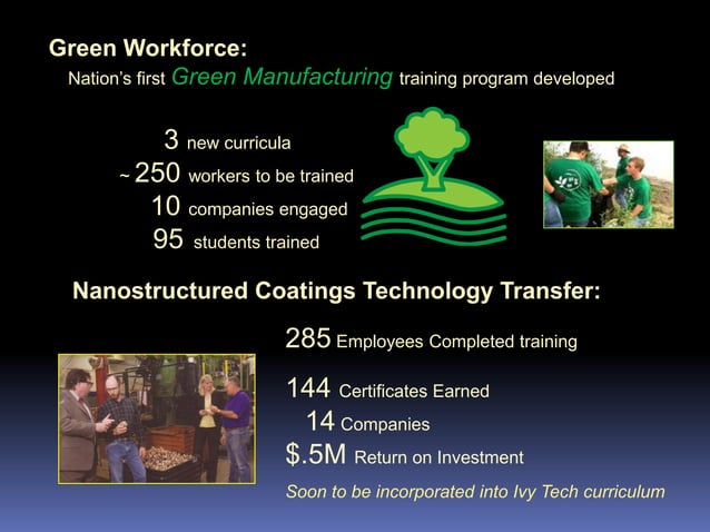 NCI WIRED ~ our story | PPT