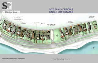 Residential Development | PPT