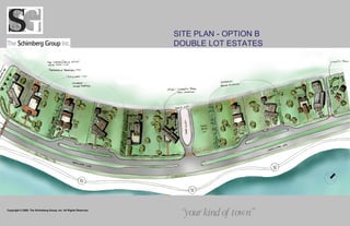 Residential Development | PPT