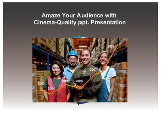 PowerPoint Demo/Sample | PPT