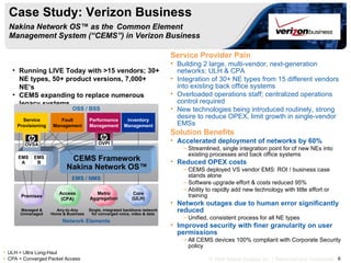 Nakina NOS Overview | PPT