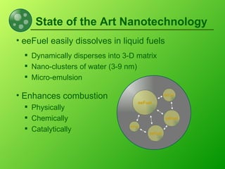 Nano Tech Fuel Presentation | PPT