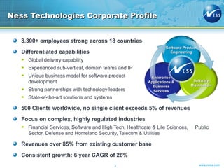 Ness Software Product Labs Overview | PPT