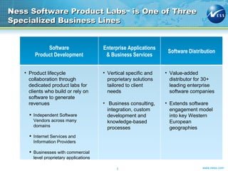 Ness Software Product Labs Overview | PPT