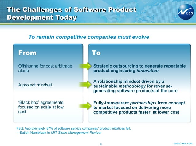 Ness Software Product Labs Overview | PPT