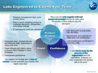 Ness Software Product Labs Overview | PPT