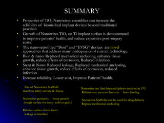 New Application Of Nanowires for Implantable Medical Devices | PPT