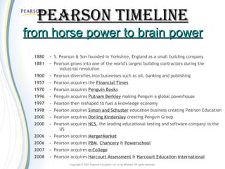 Pearson 2009 | PPT