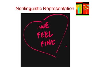 Marzano: Nonlinguistic Representation | PPT