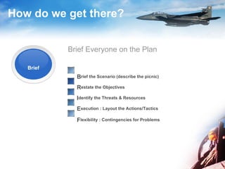 Novo Logic 2008 Future Vision V2 | PPT