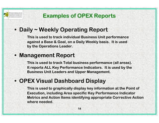 OPEX Basic Training | PDF
