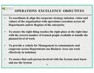 OPEX Basic Training | PDF