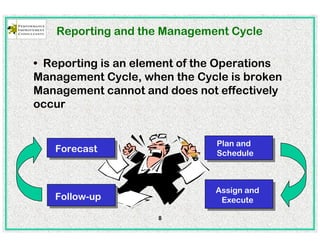 OPEX Basic Training | PDF