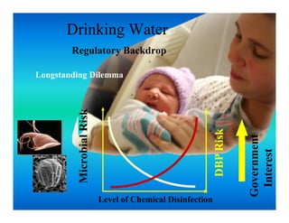 Ohio Awwa 2008 Ozone Drinking Water Treatment | PDF