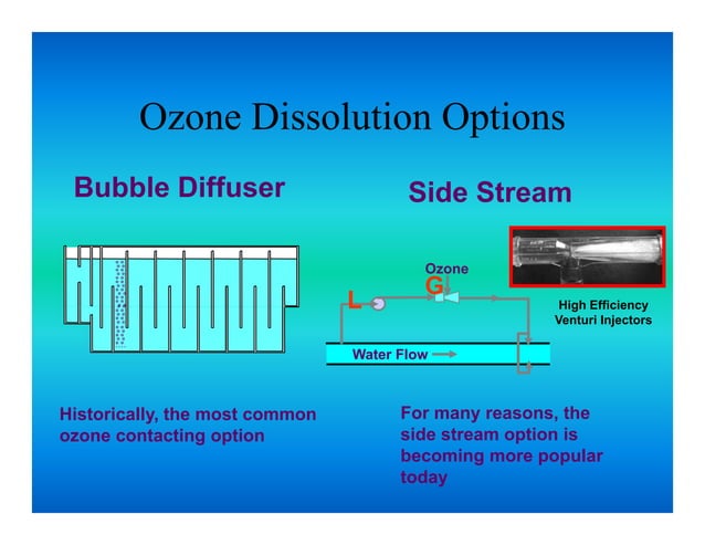 Ohio Awwa 2008 Ozone Drinking Water Treatment | PDF