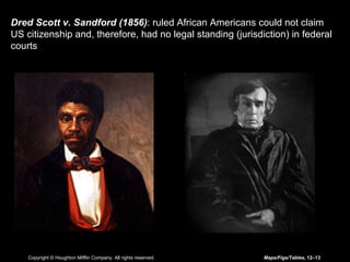 Old South And Slavery | PPT