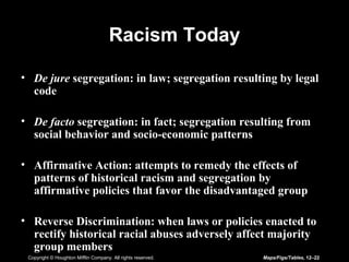 Old South And Slavery | PPT