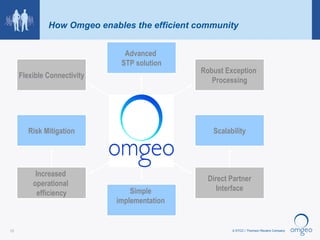 Omgeo Concept | PPT