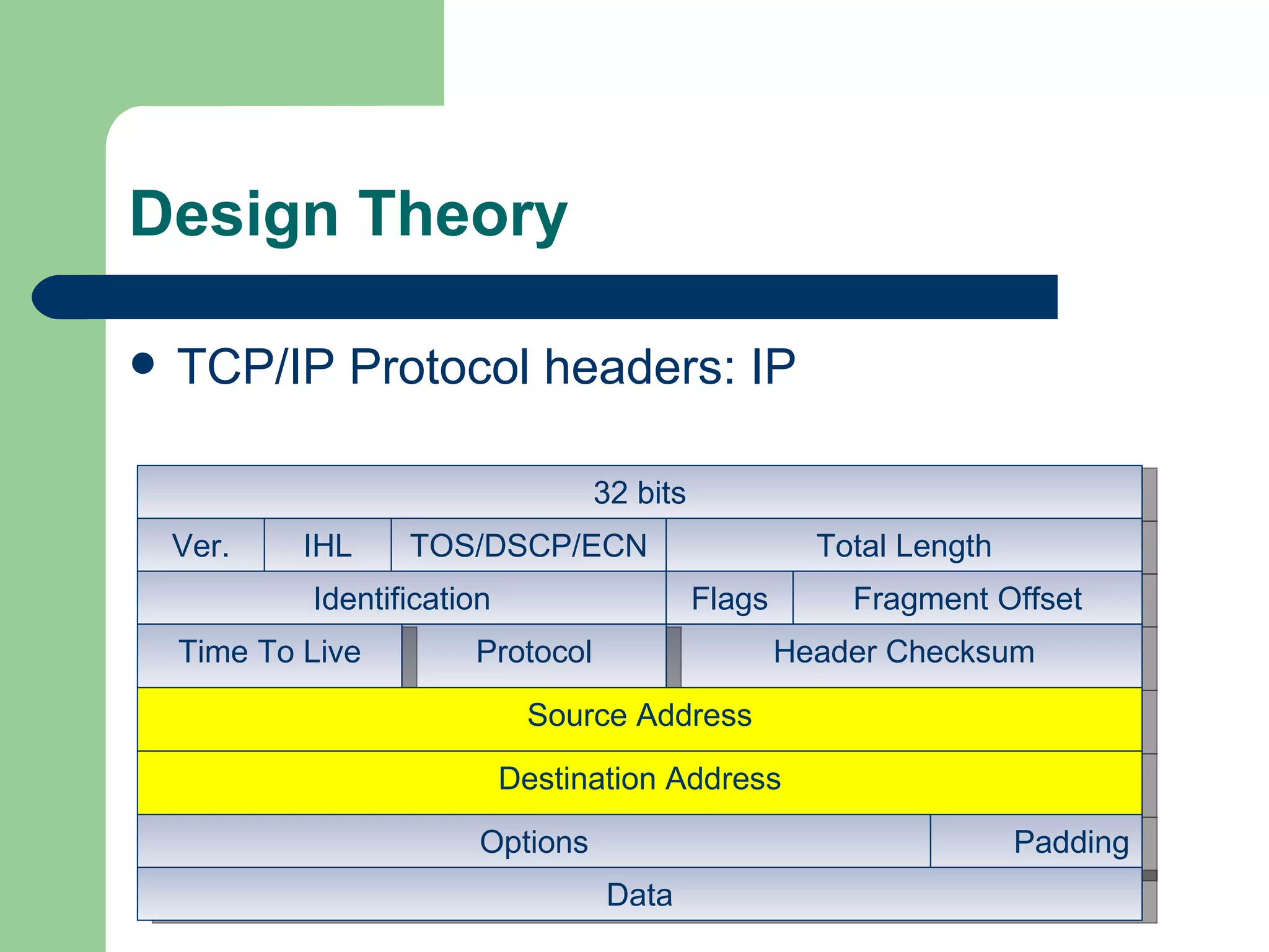 Operating System Fingerprinting Prevention | PPT