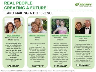 Join us for the Shaklee opportunity | PPT