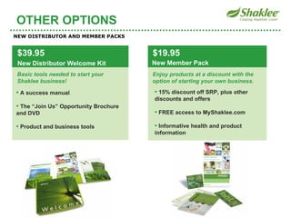 Join us for the Shaklee opportunity | PPT