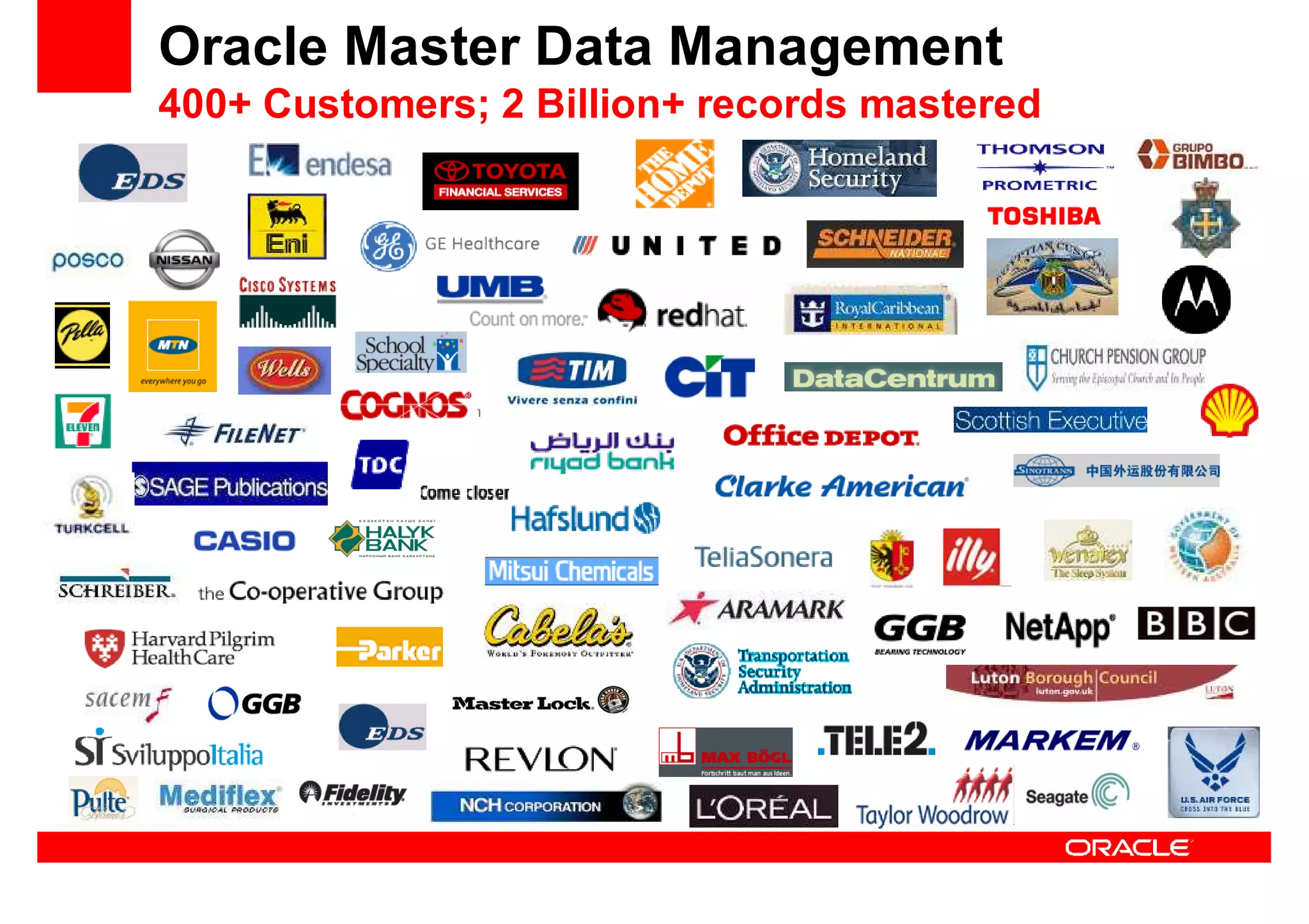 Oracle Ucm General Presentation Linked In | PPT