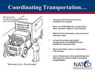 Organ Recovery & Preservation | PPT