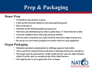 Organ Recovery & Preservation | PPT