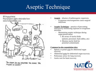 Organ Recovery & Preservation | PPT