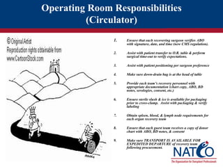 Organ Recovery & Preservation | PPT