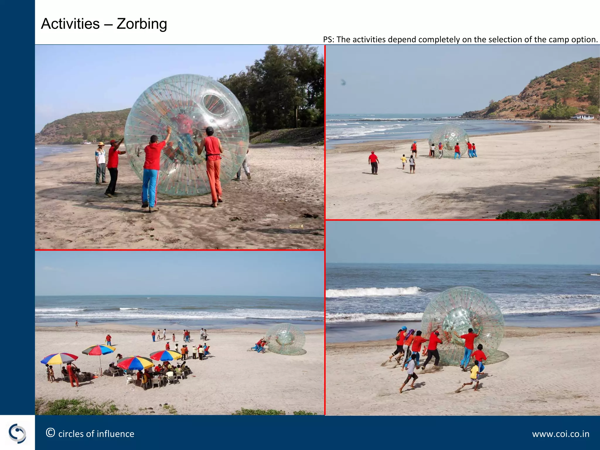 Outbound Experiential Learning Workshop | PPT