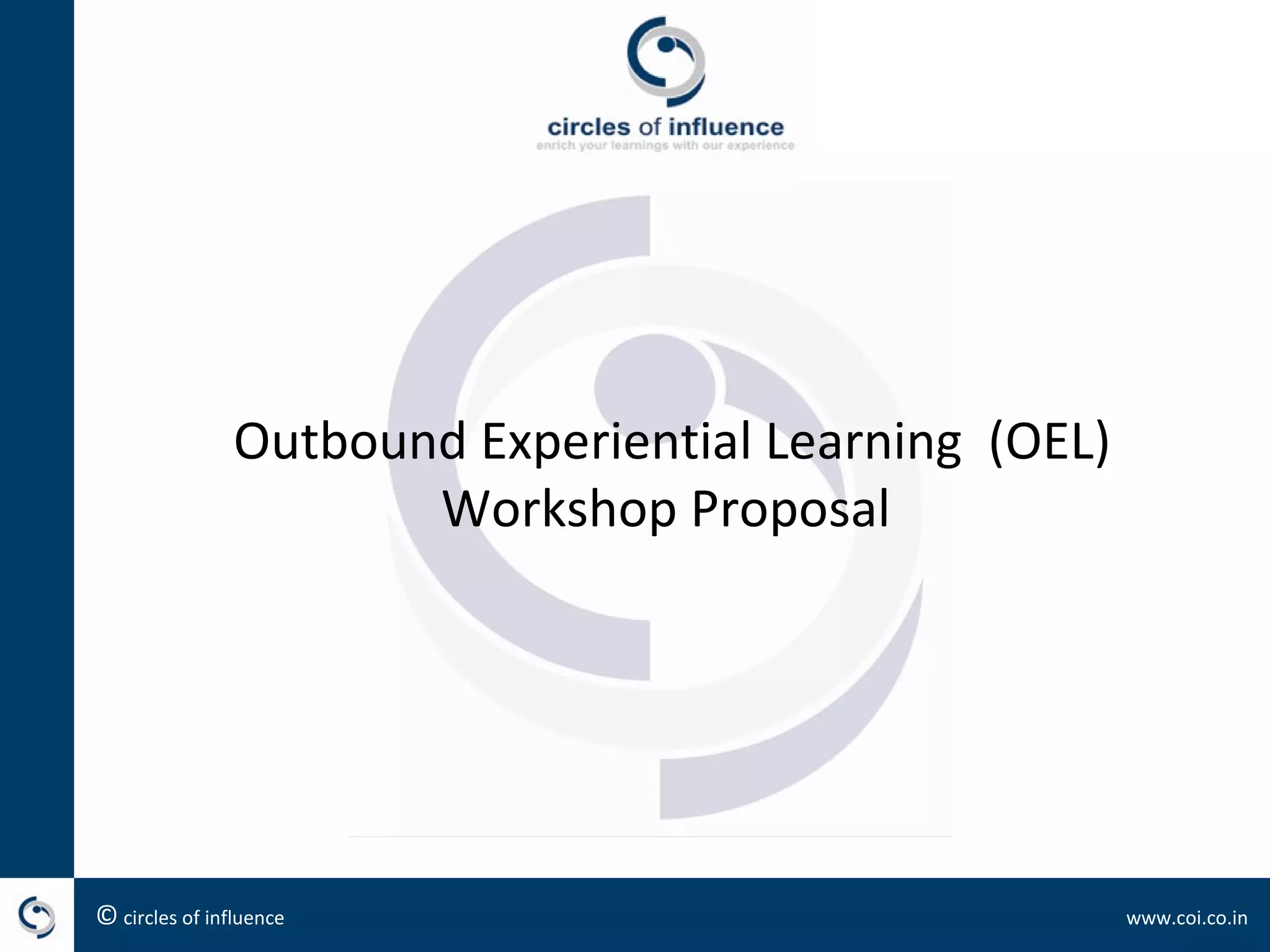 Outbound Experiential Learning Workshop Ppt