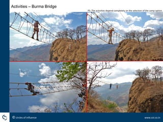 Outbound Experiential Learning Workshop | PPT