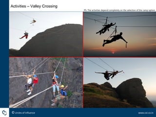 Outbound Experiential Learning Workshop | PPT