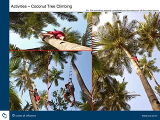 Outbound Experiential Learning Workshop | PPT