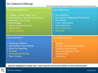 Outbound Experiential Learning Workshop | PPT