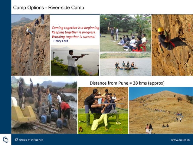 Outbound Experiential Learning Workshop | PPT