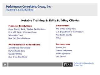 PCGi Capabilities Presentation | PPS