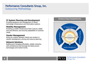 PCGi Capabilities Presentation | PPS