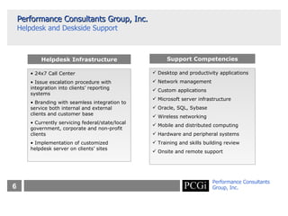 PCGi Capabilities Presentation | PPT