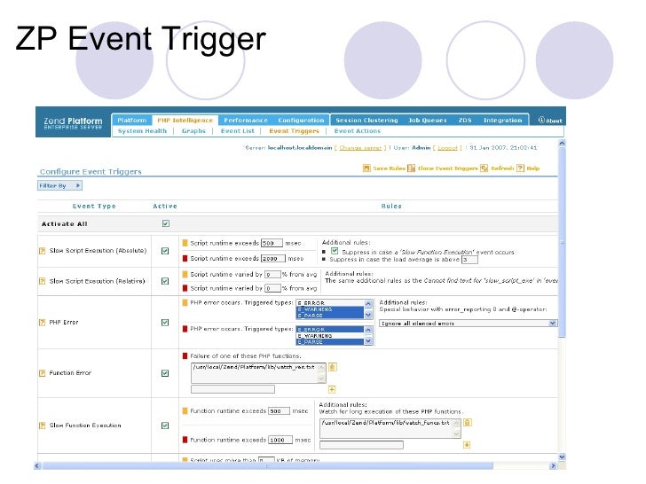 Php Monitoring