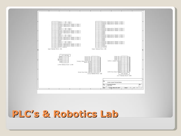 PLCs And Industrial Robotics | PPT