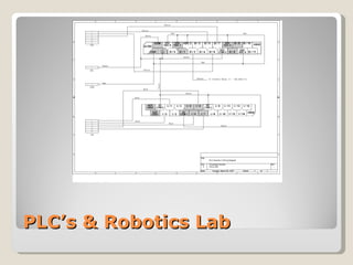 PLCs And Industrial Robotics | PPT