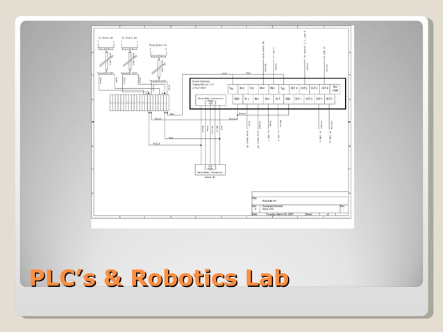 PLCs And Industrial Robotics | PPT