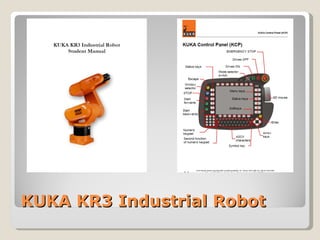 PLCs And Industrial Robotics | PPT