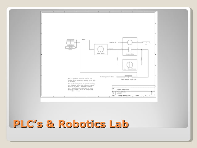 PLCs And Industrial Robotics | PPT
