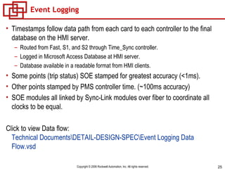 Pms System Training | PPT