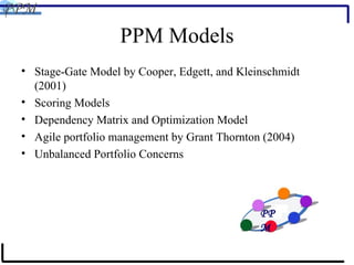 Introduction to Project Portfolio Management (PPM) | PPT