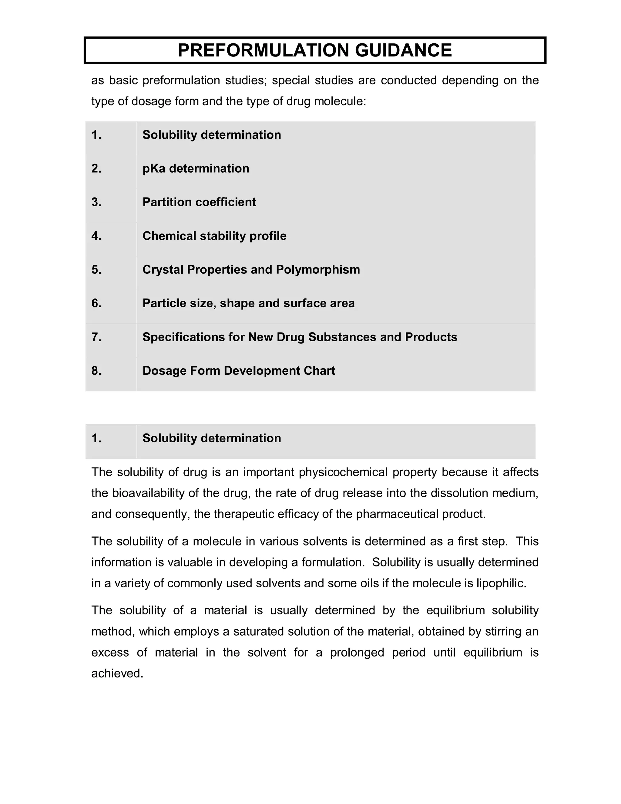 Preformulation Guide | PDF